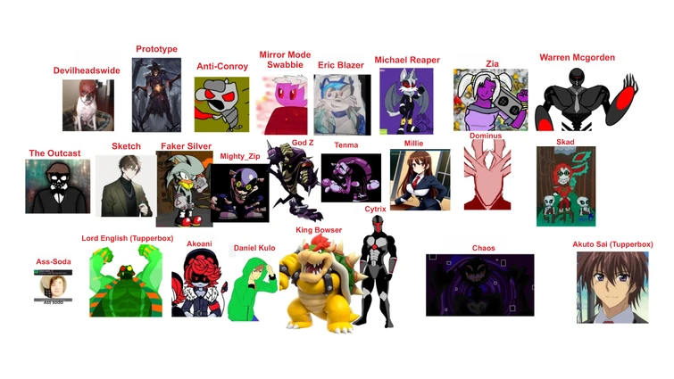 Art Request from "Swabbie the Man" | Fandom