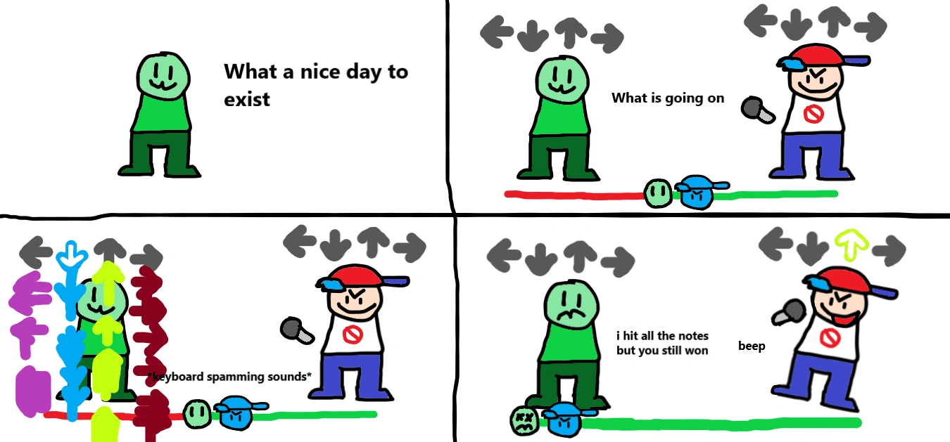 fnf mod logic | Fandom