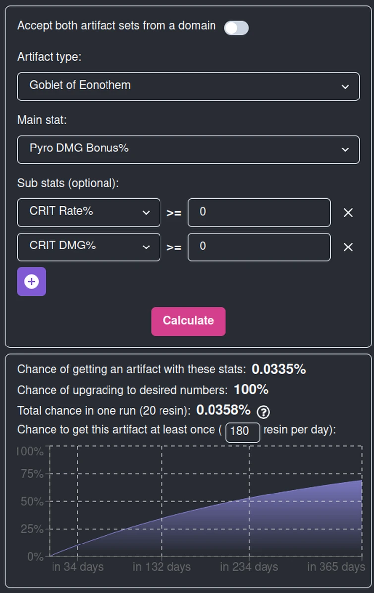 Artifact Transmutter rant | Fandom