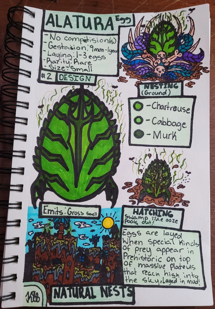 (#2) ALATURA! Making Dragon Egg Concepts for Every Dragon! | Fandom