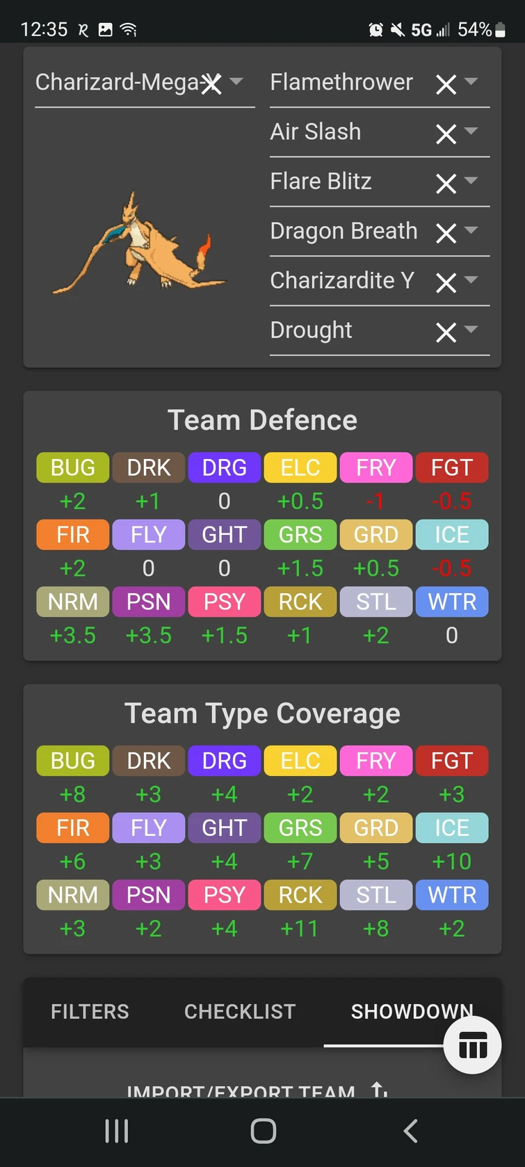 All of my best teams in each region | Fandom