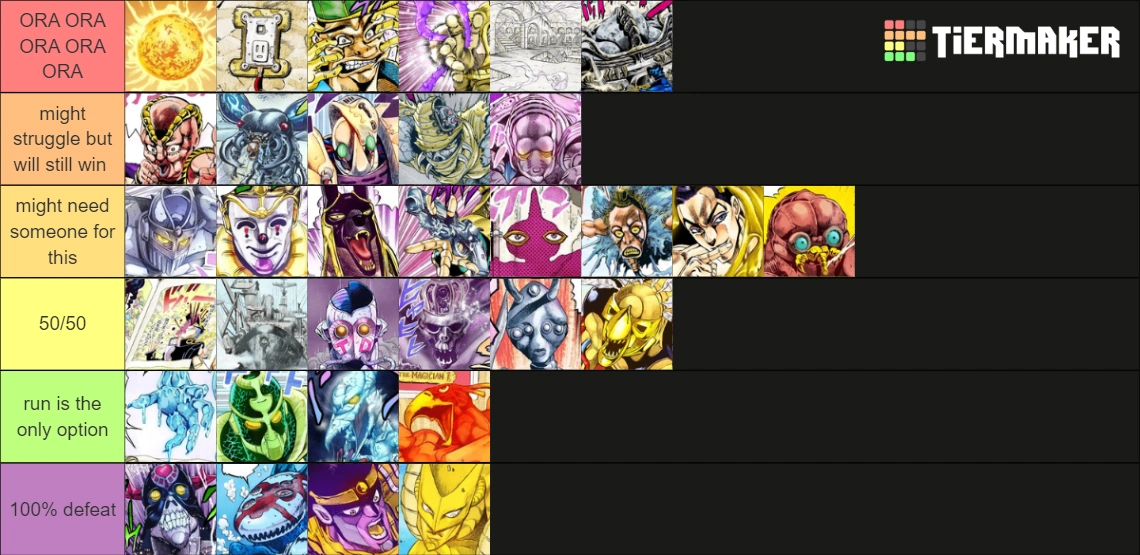 stardust crusaders stands i could beat in a fight | Fandom