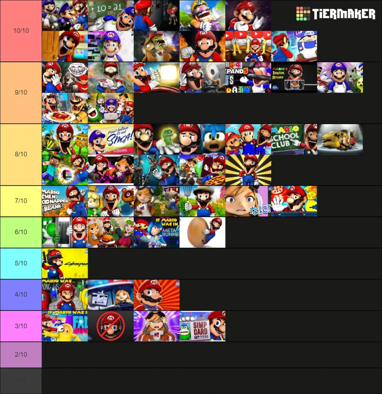 Discuss Everything About The SMG4 Wiki | Fandom