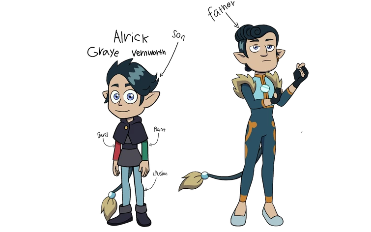 Discuss Everything About The Owl House Wiki | Fandom