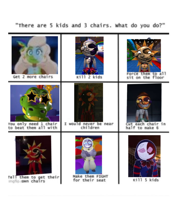 Meme Fandom