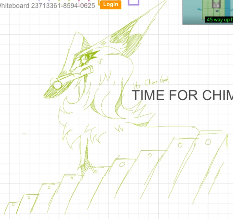 Chime time | Fandom