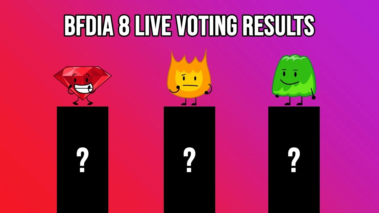 bfdia 7's live votes | Fandom
