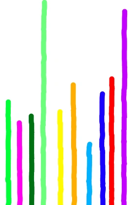 how would WJSN sing Bing Bing by Red Velvet | Fandom