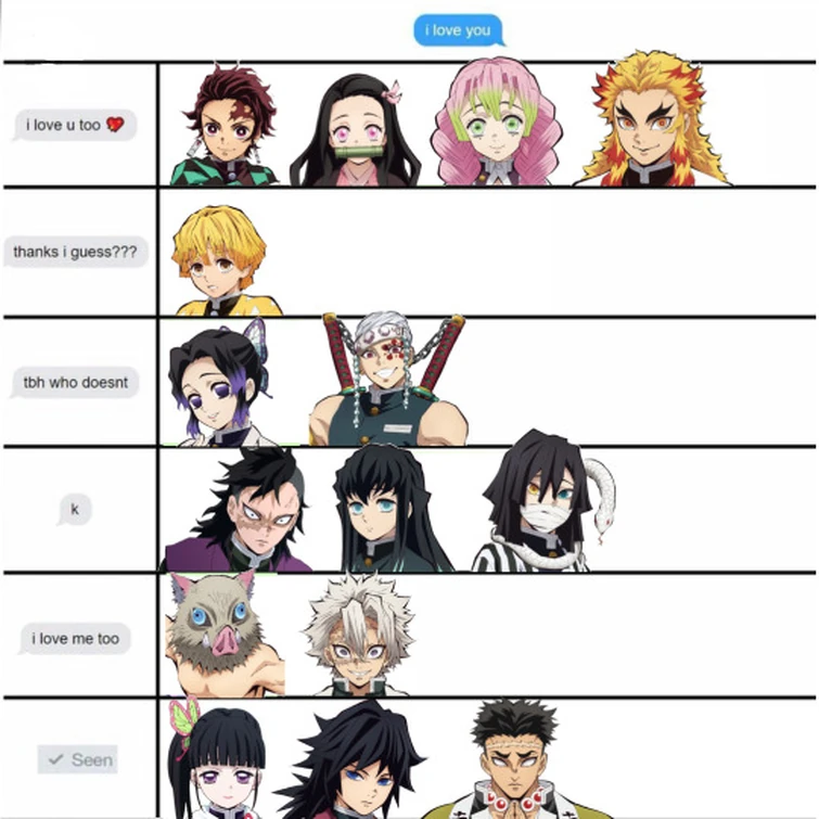 More questionable chart memes! | Fandom