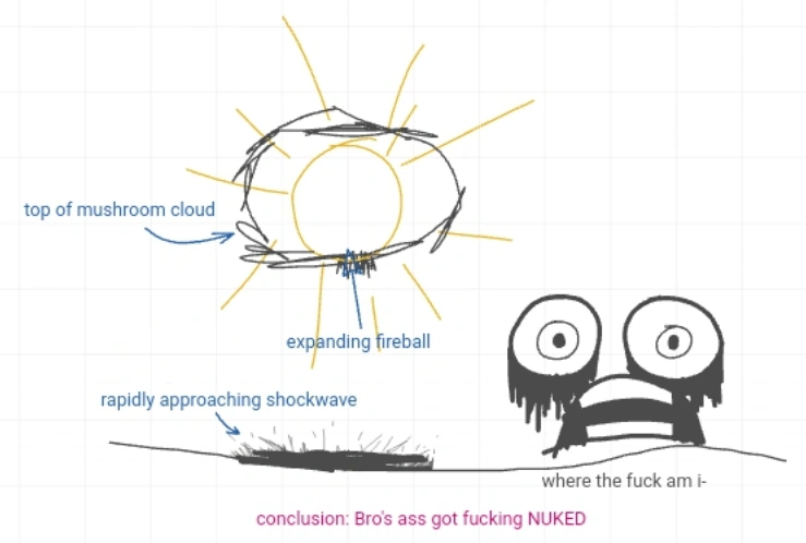 silly a-350 meme | Fandom