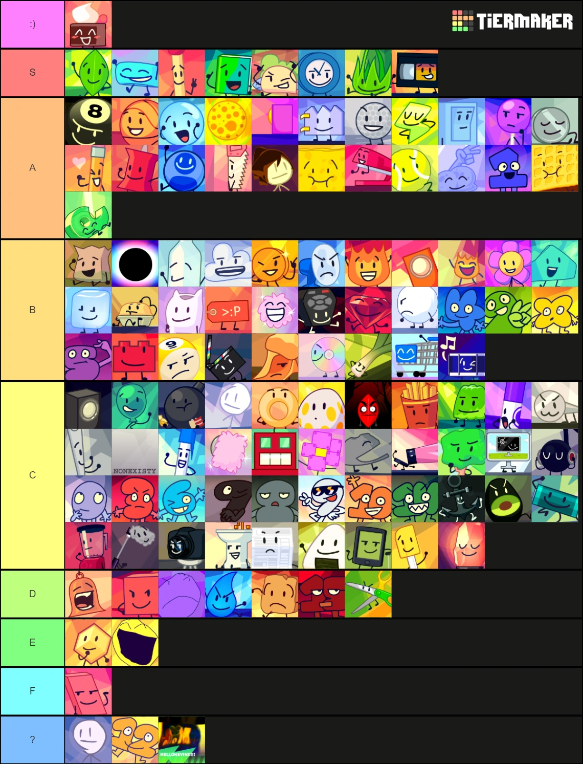 acid's tier list | Fandom