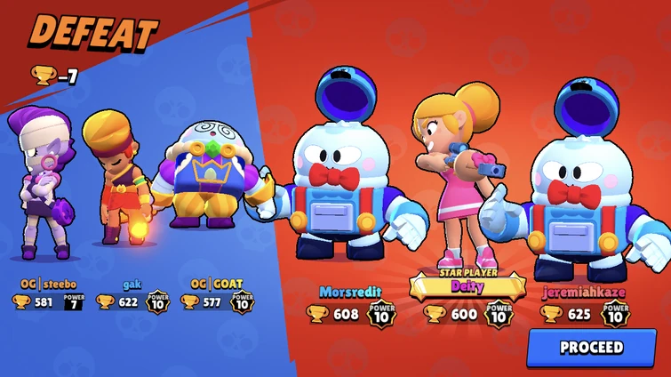 This game needs to fricking change | Fandom