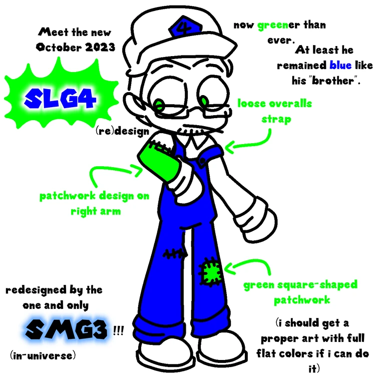 made 3 doodles for today | Fandom