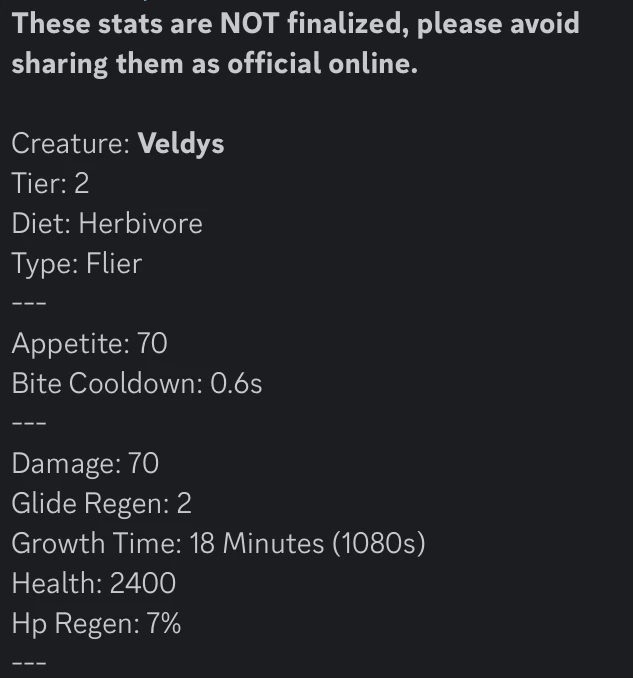 Veldys UNfinalized stats | Fandom