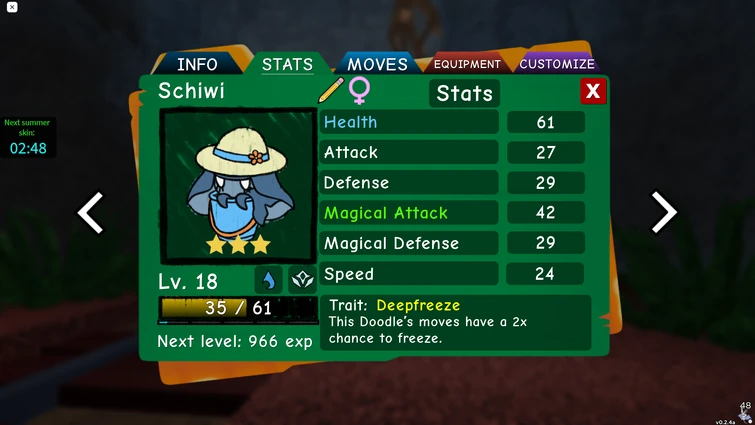 Traing summer skin schiwi :P | Fandom