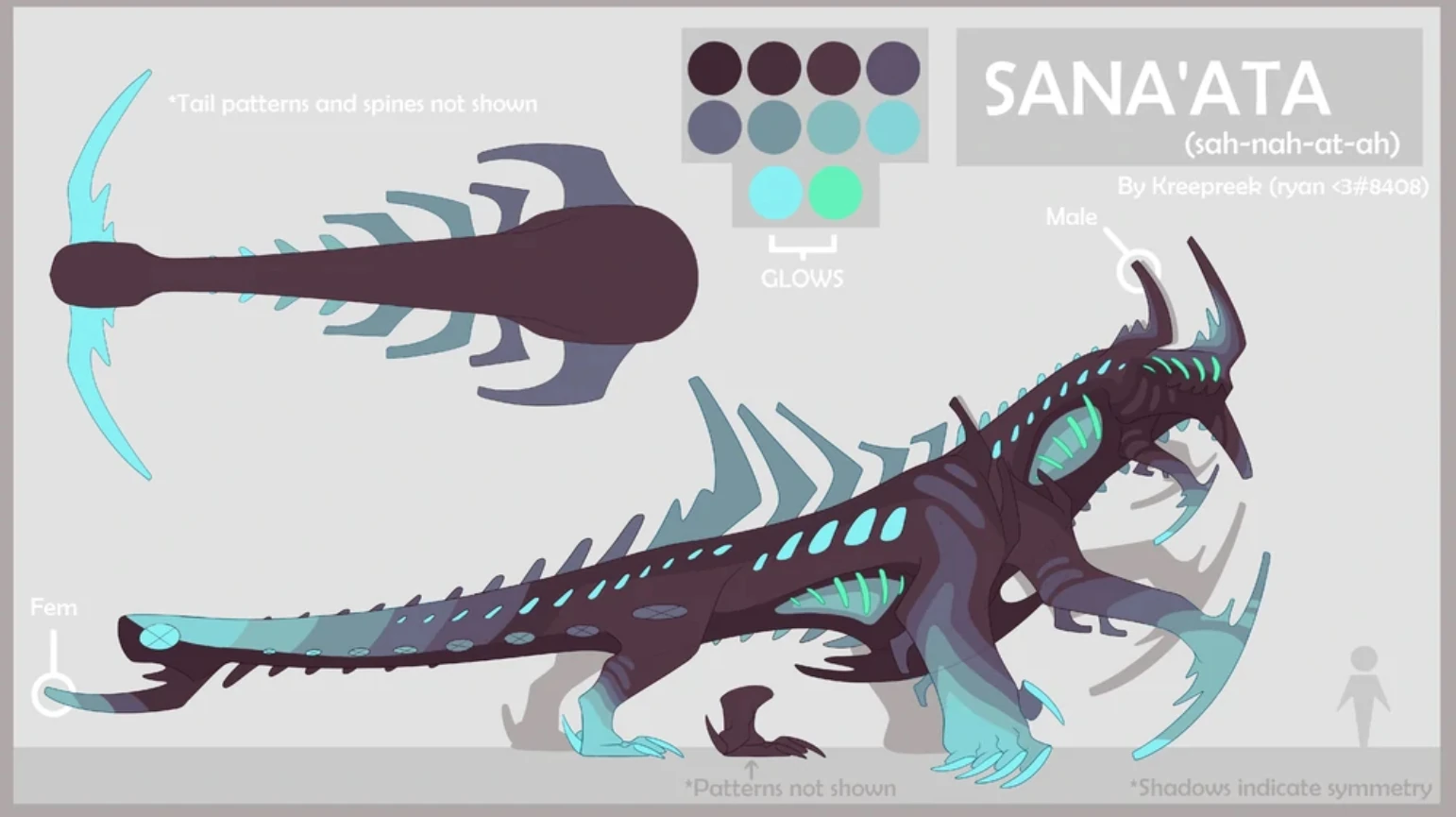 Sana’ata stats by me to make since the devs can now make different ...
