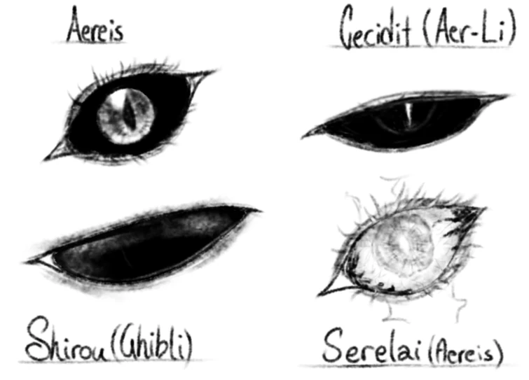 Goretober day 5: Eyes (No gore warning this time it’s just eyes) | Fandom