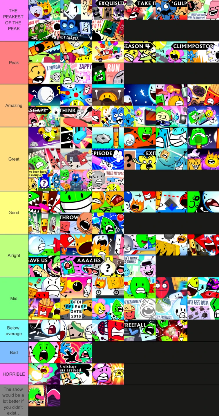 My BFDI episode tier list (in no particular order) | Fandom