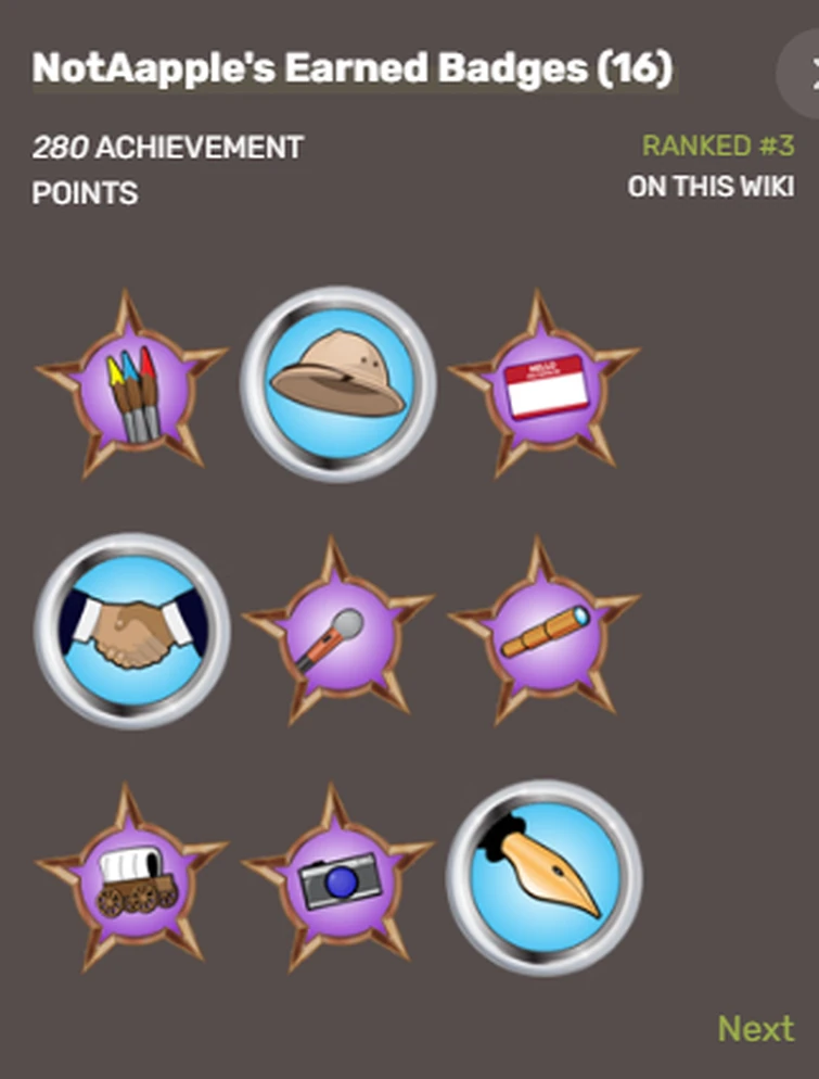 Should we add Badges | Fandom