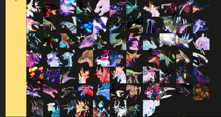 my cos tier list | Fandom