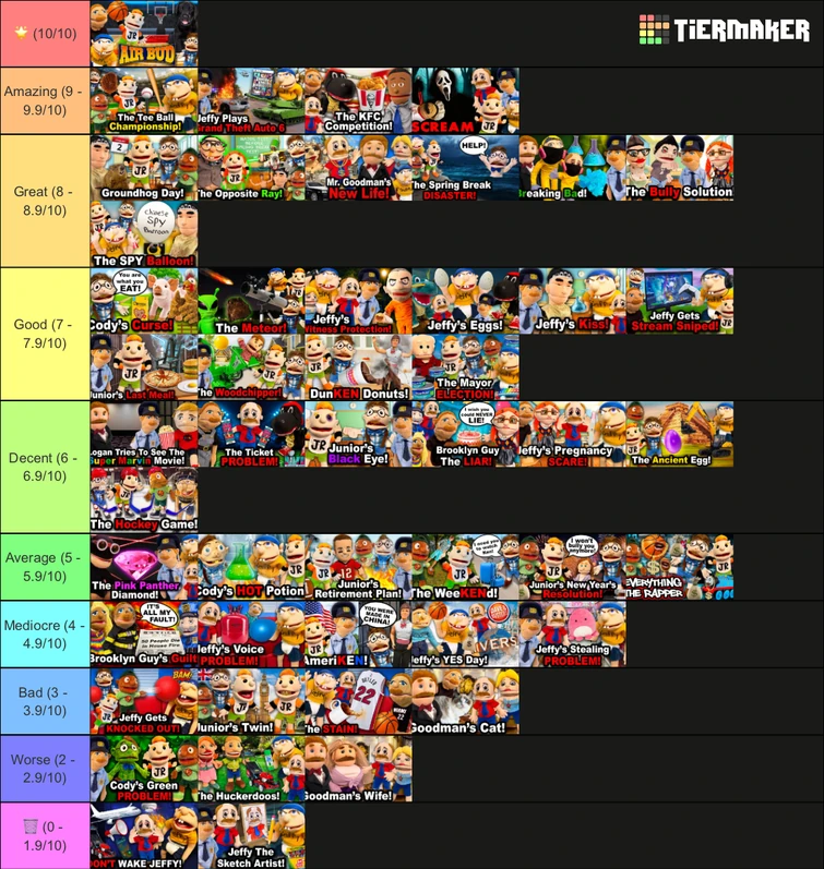 SML 2023 Tier List (As of May 2, 2023) | Fandom