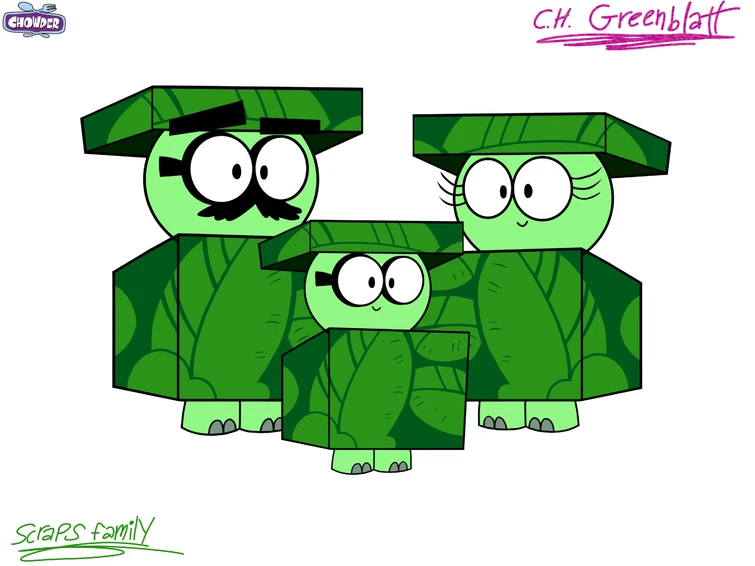 Discuss Everything About Chowder Fan Club | Fandom