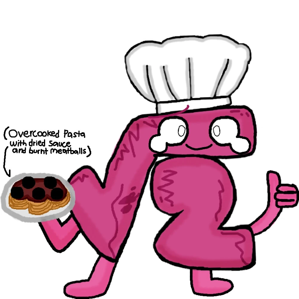 Square Root of Two is really cooked (literally!) | Fandom