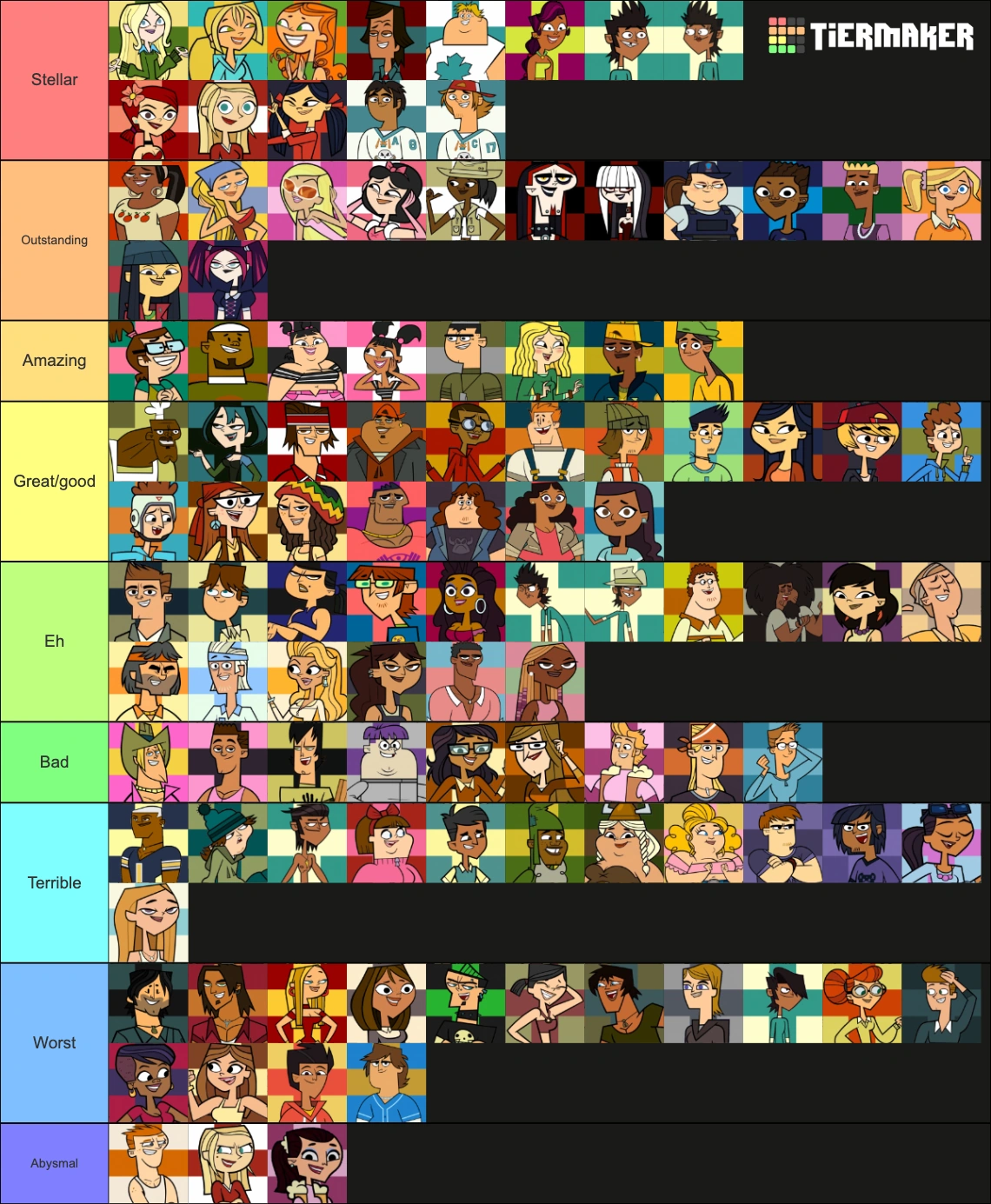 Also Here's my tier list :DDD | Fandom