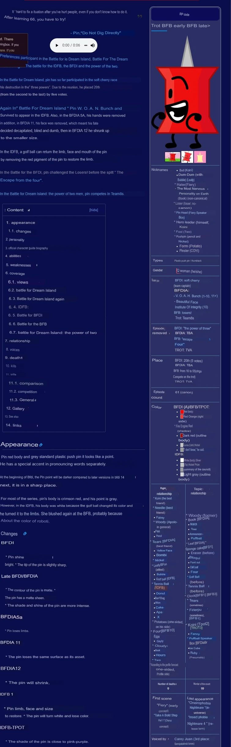translated pins page to kazakh and back to engilish with yandex translate | Fandom