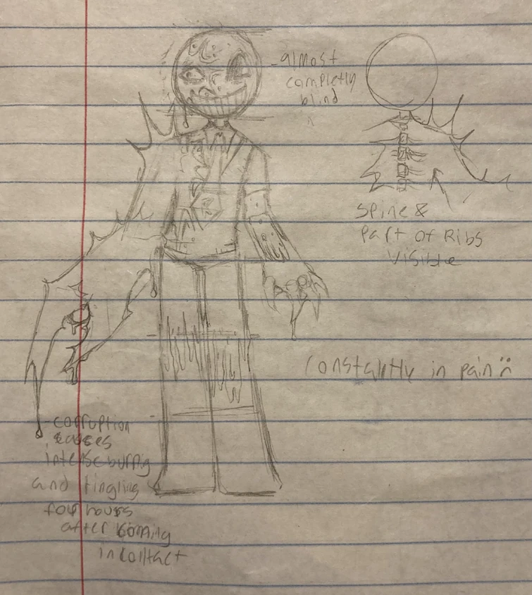 john doe and g666 design doodles | Fandom