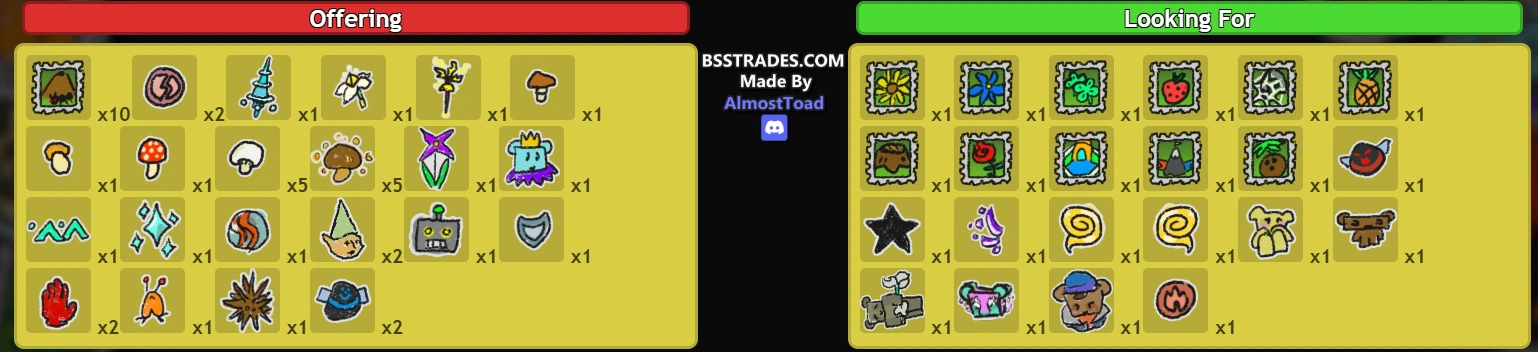 Lf invigorating nectar icon | Fandom