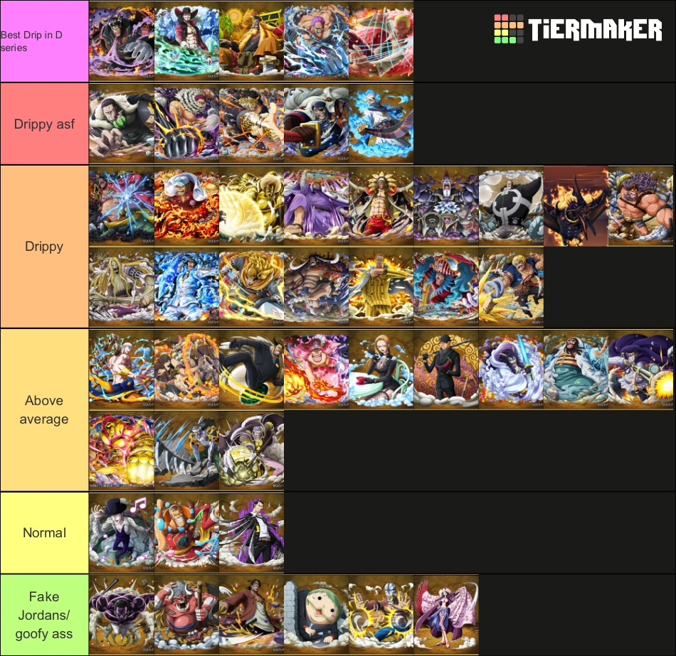 A one piece villain drip tier list | Fandom