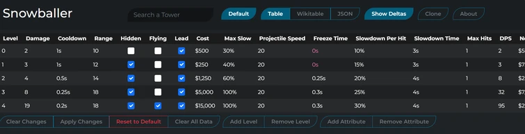 Discuss Everything About Tower Defense Simulator Wiki | Fandom