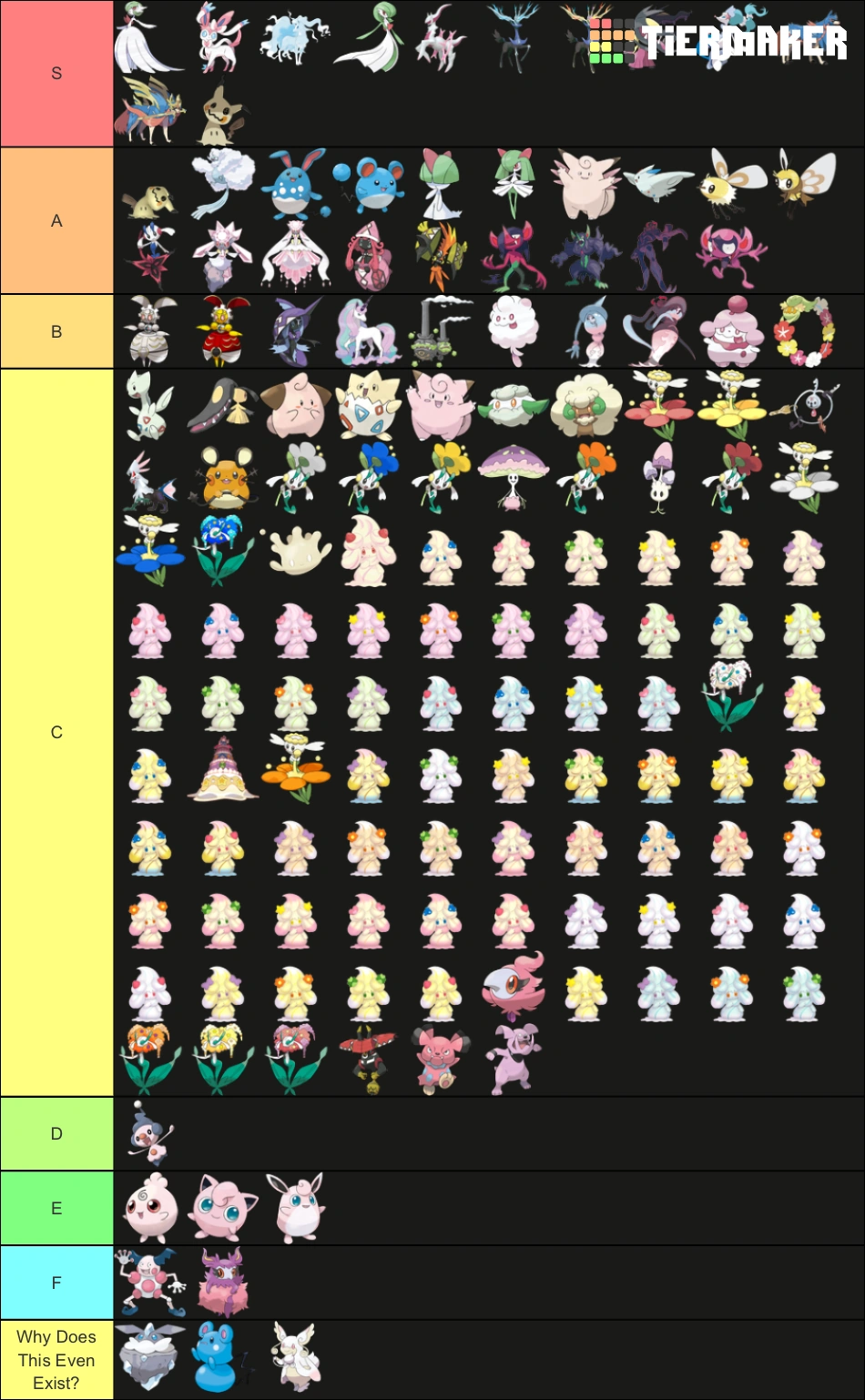 Fairy Type Pokémon Tier List | Fandom