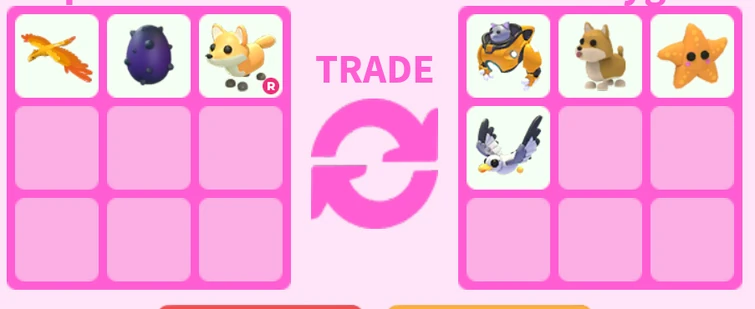 Discuss Everything About Adopt Me! Wiki | Fandom