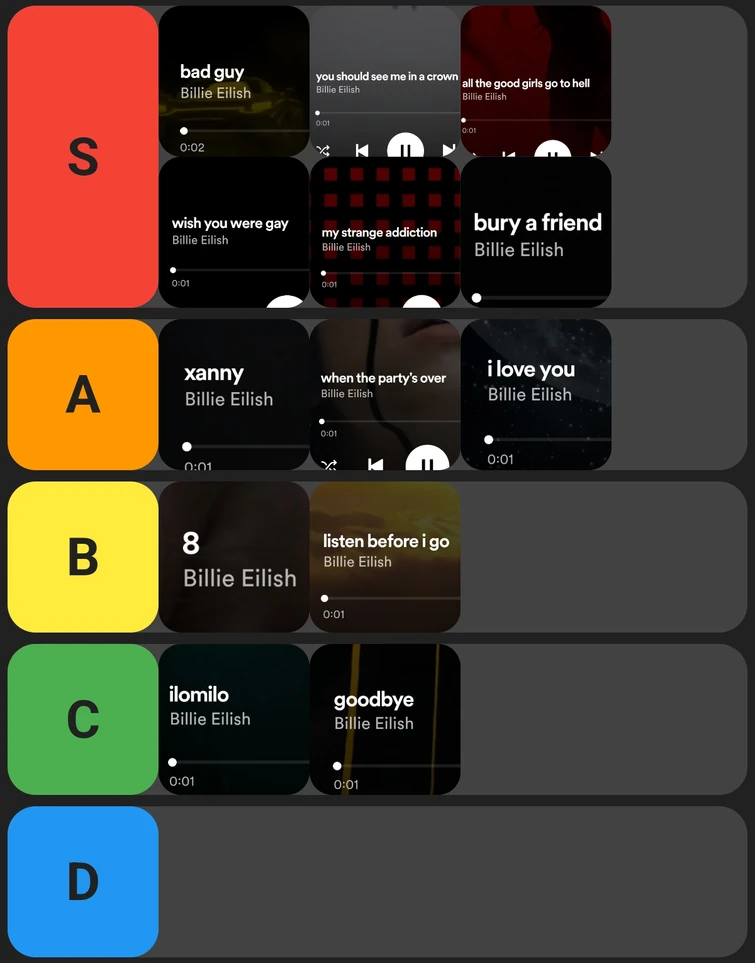 TIER RANKED PART 2 | Fandom