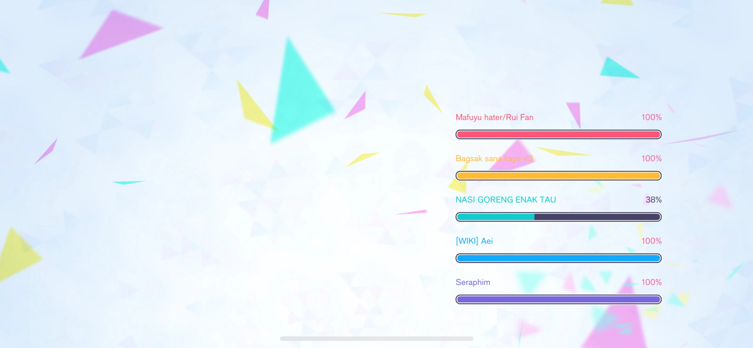 Mafuyu hater / Rui Fan core | Fandom