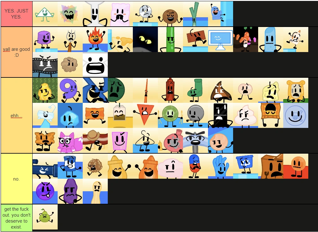 AIB Tierlist! | Fandom