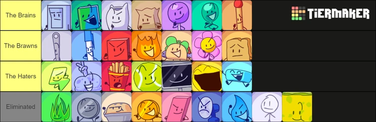 BFDI all stars Episode 10 | Fandom