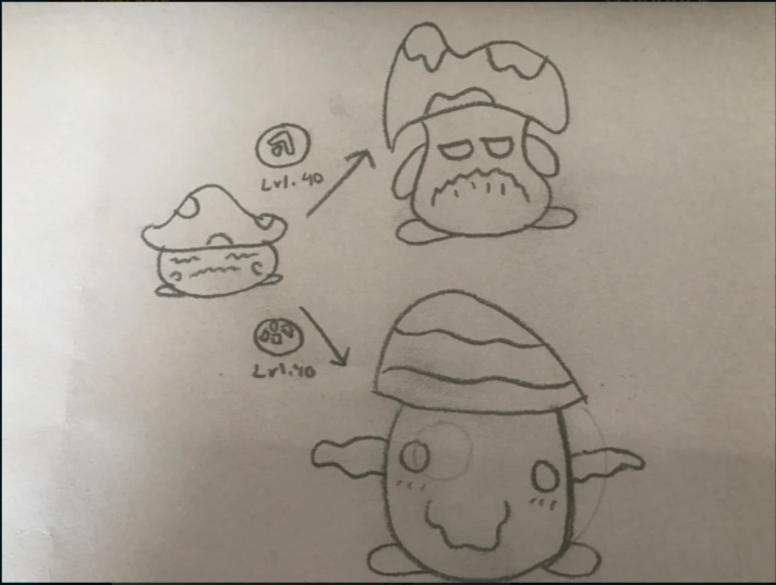 I made poorly drawn fanmade doodles | Fandom