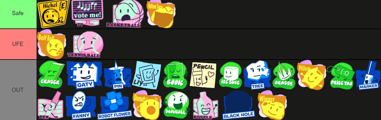 make your own rest of TPOT #14 | Fandom