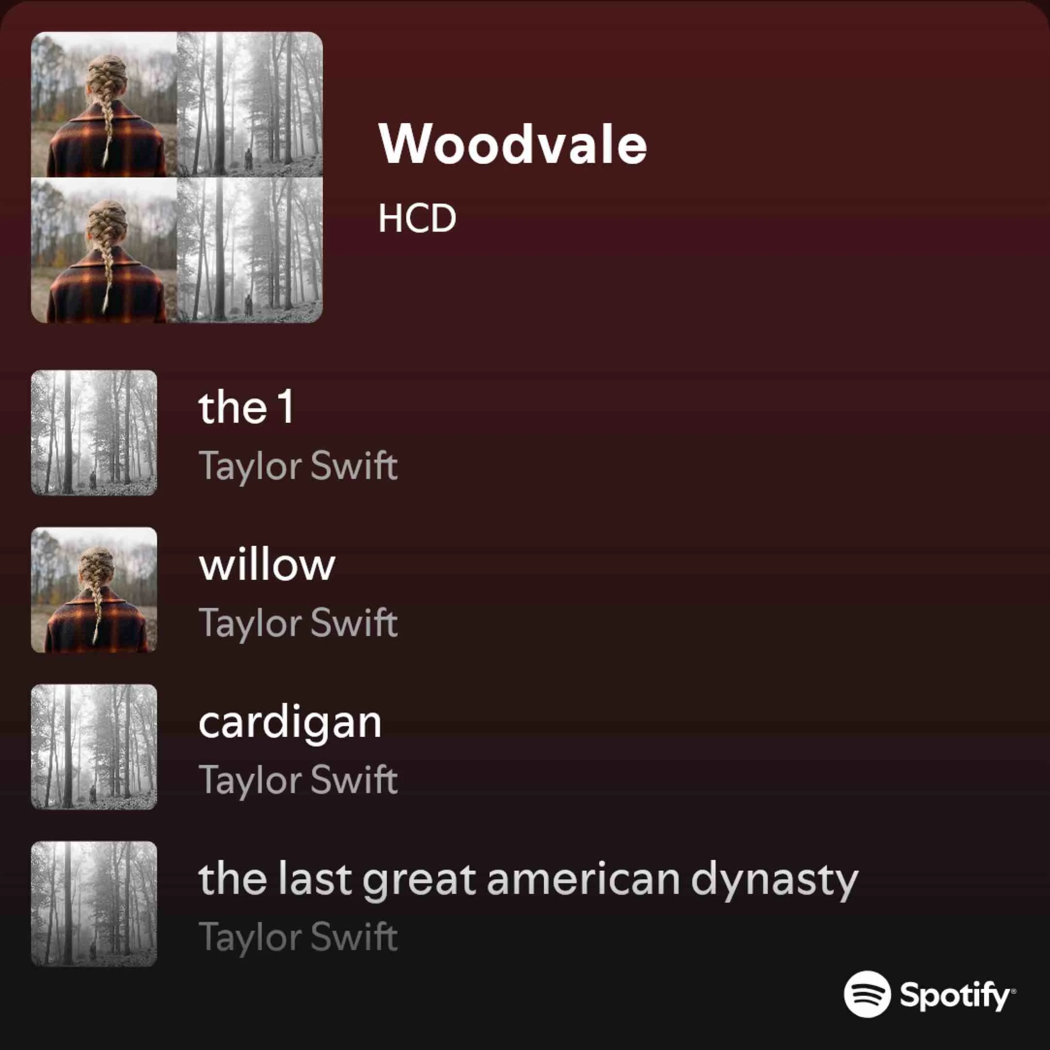 Swiftpedia creates their own woodvale tracklist Pt. 35 | Fandom