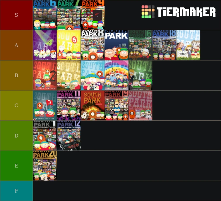 here is MY extremely controversial season tier list | Fandom