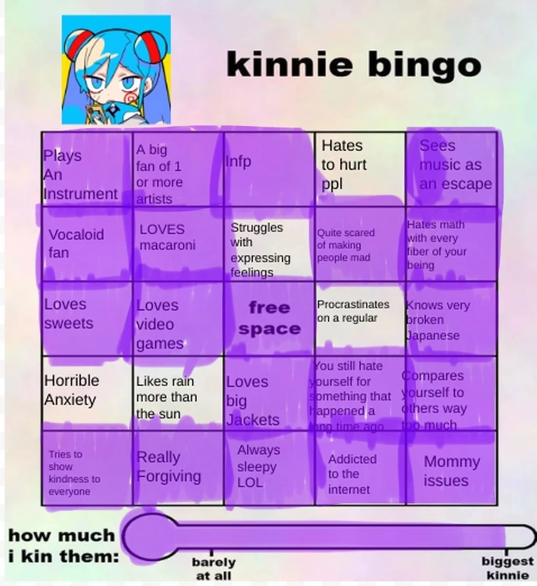 I made a kin bingo of myself | Fandom