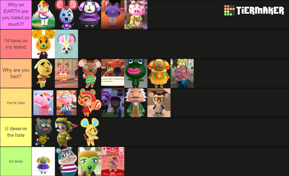 Doing a tier list someone made about "Bad villagers". Not all of these ...