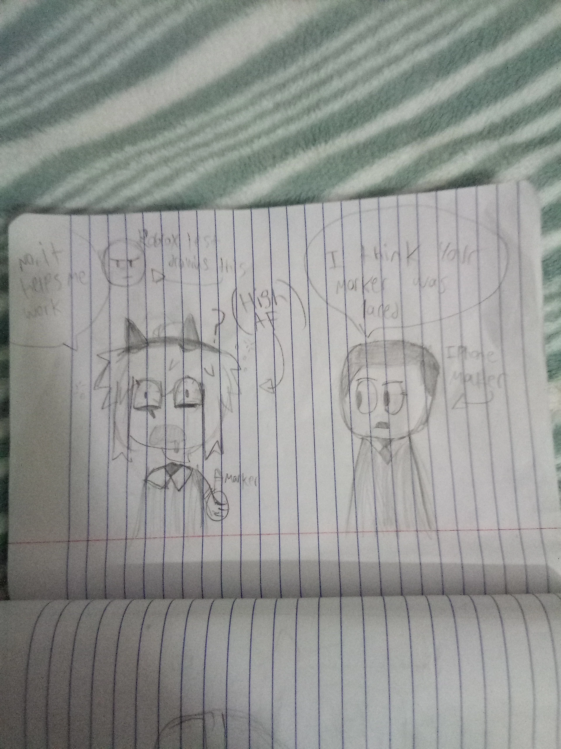 I draw bad when I force myself to-Roblox test | Fandom