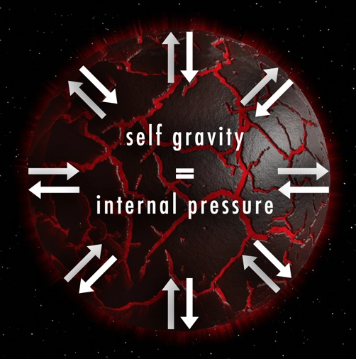 The Big Purple Space Rock | Fandom