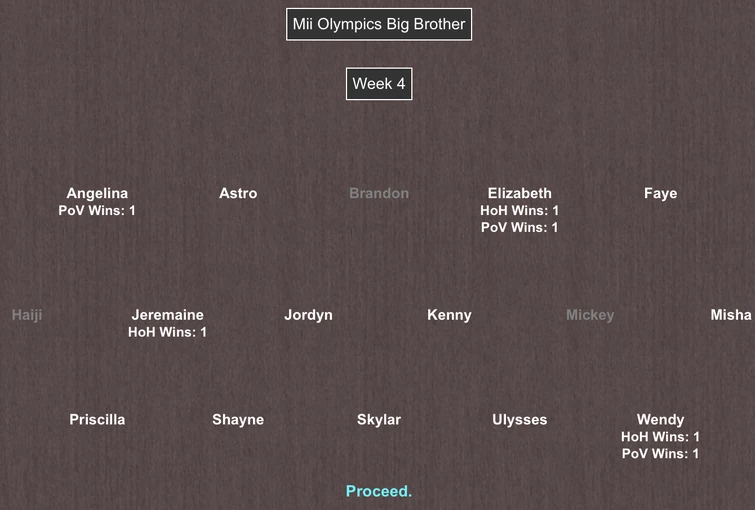 Discuss Everything About Wii Sports Wiki | Fandom