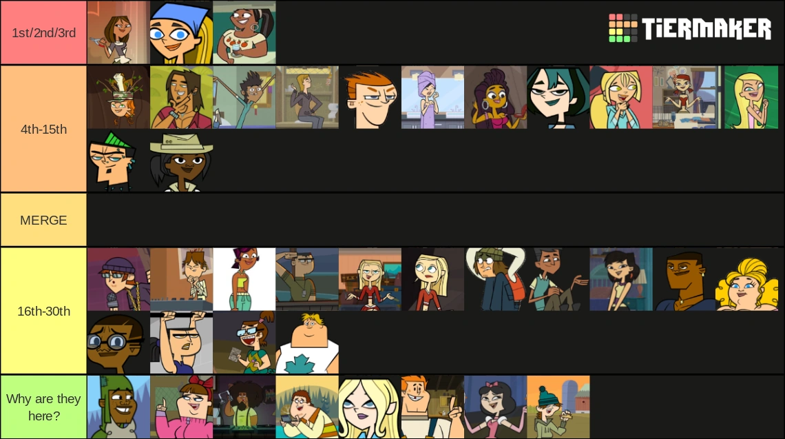 Total Drama All-Stars My Way: | Fandom