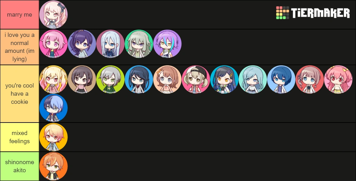 funny sekai tier lists | Fandom